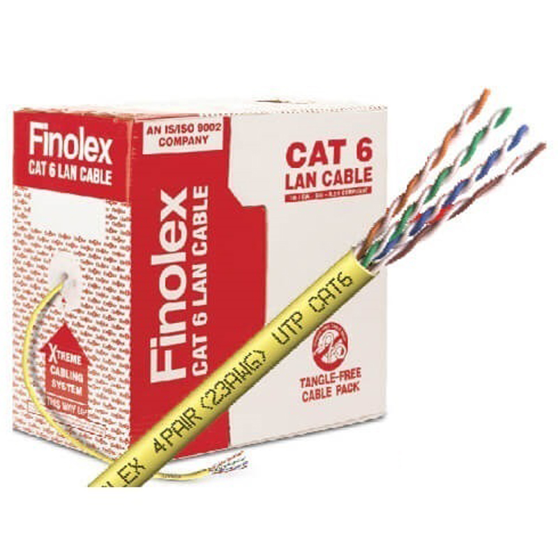 Finolex - Indar Electricals